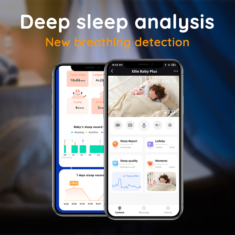 Ellie Baby Plus, Smart Baby Monitor Pro with Non-WiFi 5" LCD Screen